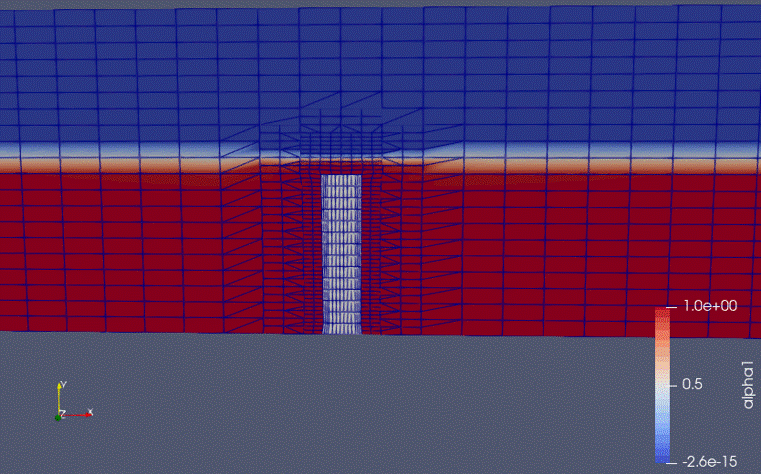 Errors in the example beamInCrossFlow tutorial · Issue #37 · solids4foam/solids4foam · GitHub