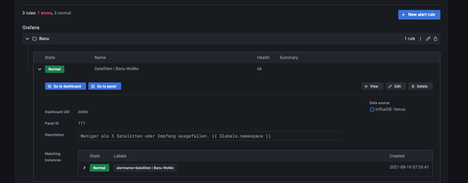 Ngalert Support Servefromsubpath True · Issue 36479 · Grafanagrafana · Github