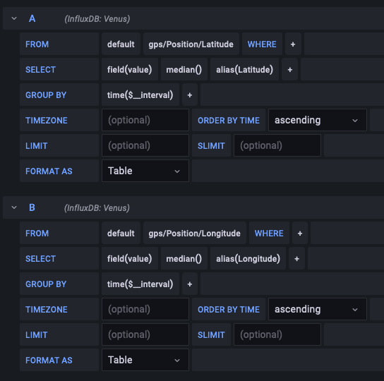 Geomap: Position is only displayed with MERGE · Issue #37327 · grafana/grafana · GitHub