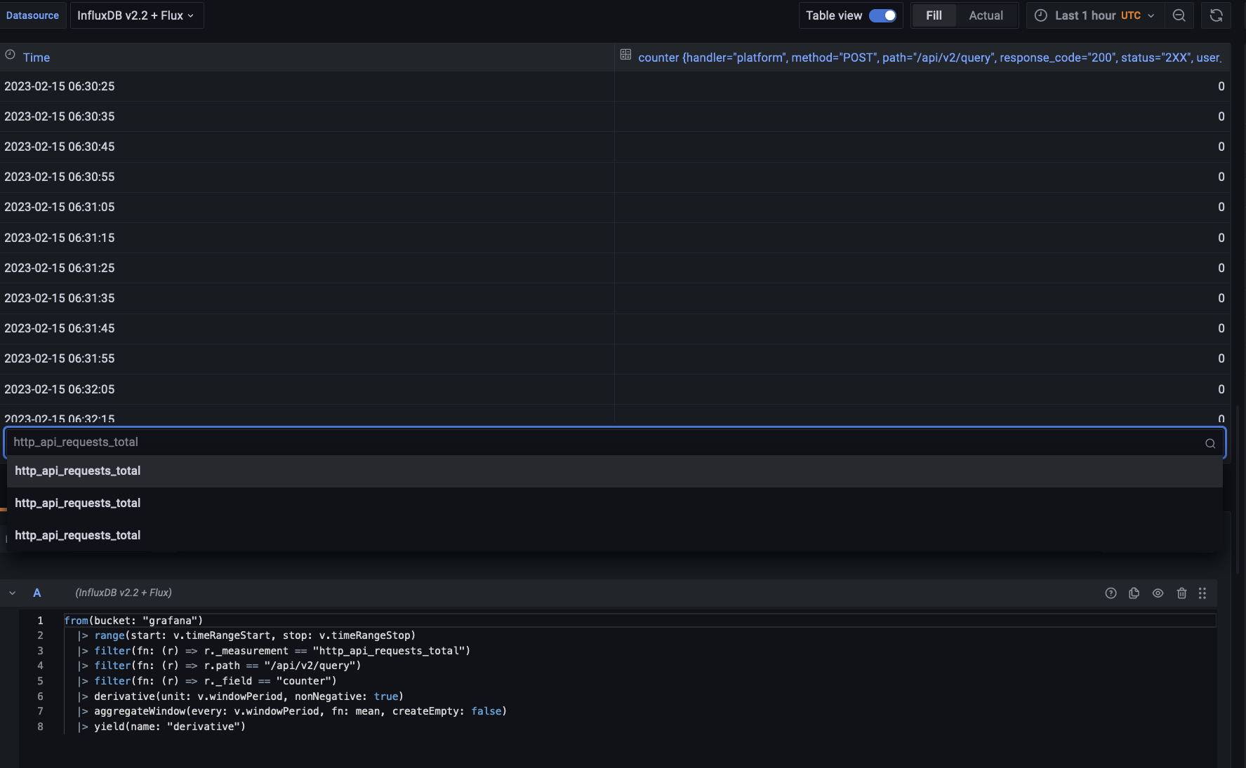 Flux Queries could not find by Name · Issue #63099 · grafana/grafana · GitHub