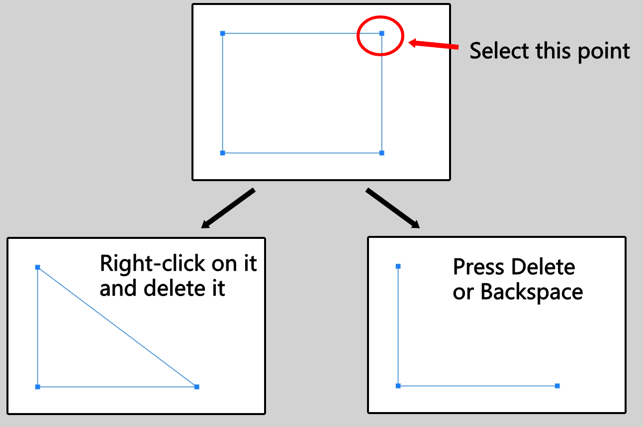 Delete/Backspace key cannot cut off the path · Issue #4062 · photopea/photopea · GitHub