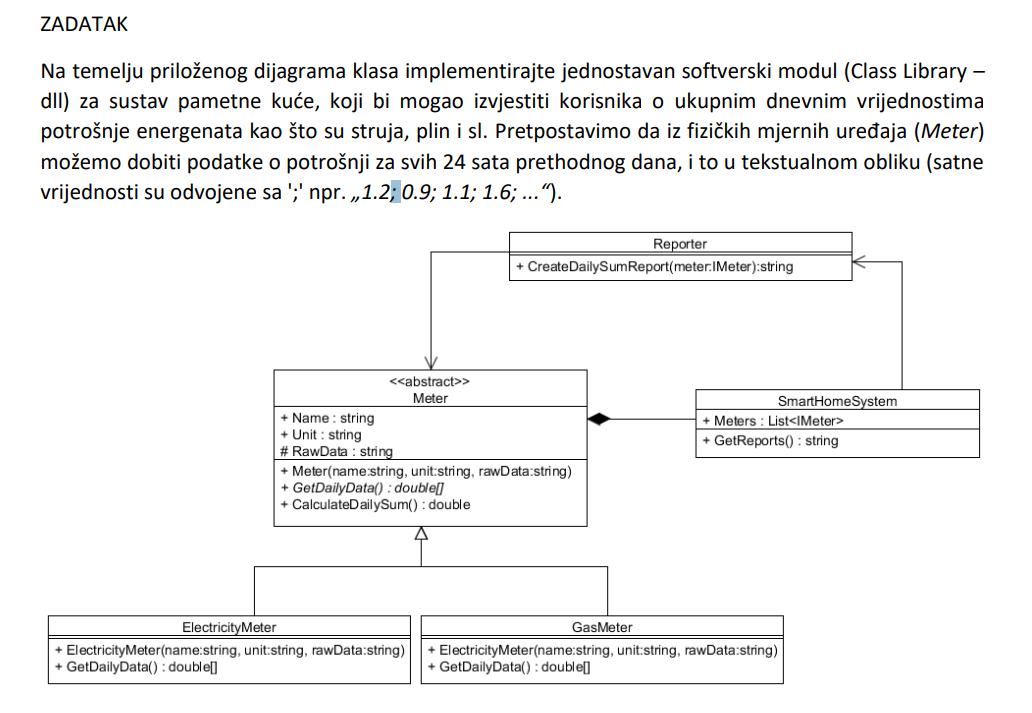 GitHub - StjepanPetrovic/smart-house-by-class-diagram: Software module ...