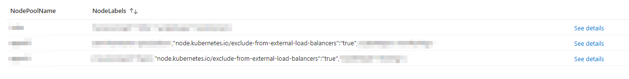Internal load balancer is not honoring label exclude-from-external-load-balancers=true · Issue ...