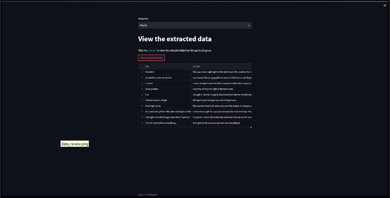 GitHub - AdityaShen/Amazon-Review-Sentiment-Analyzer: This project is to analyze and give a ...