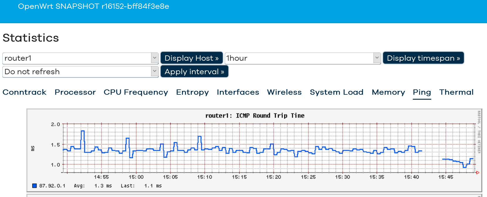 luci-app-statistics: ping plugin does not show graphs (ipv6) · Issue #4894 · openwrt/luci · GitHub