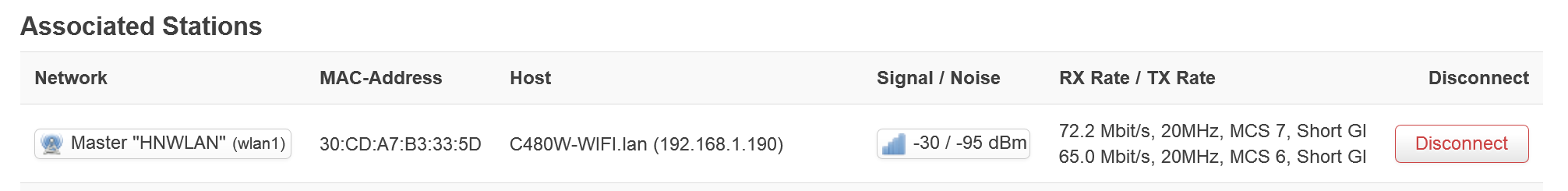 Null in wifi overview status · Issue #3272 · openwrt/luci · GitHub