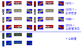 우편차 · Issue #126 · KoreanGRF/KoreanTrainSet · GitHub