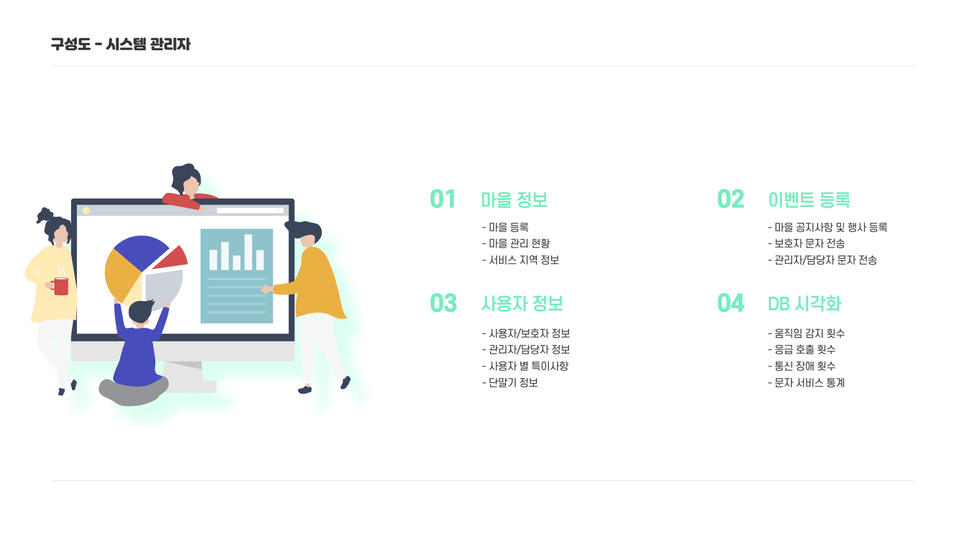 GitHub - xsungwook3x/capstone_back