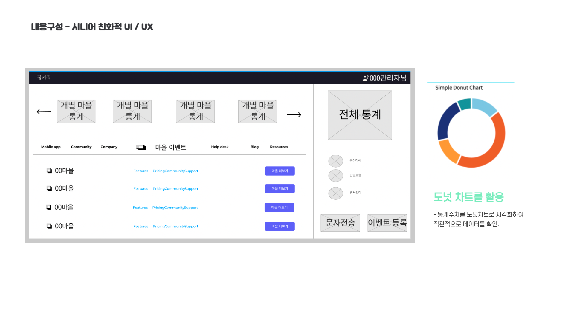GitHub - xsungwook3x/capstone_back