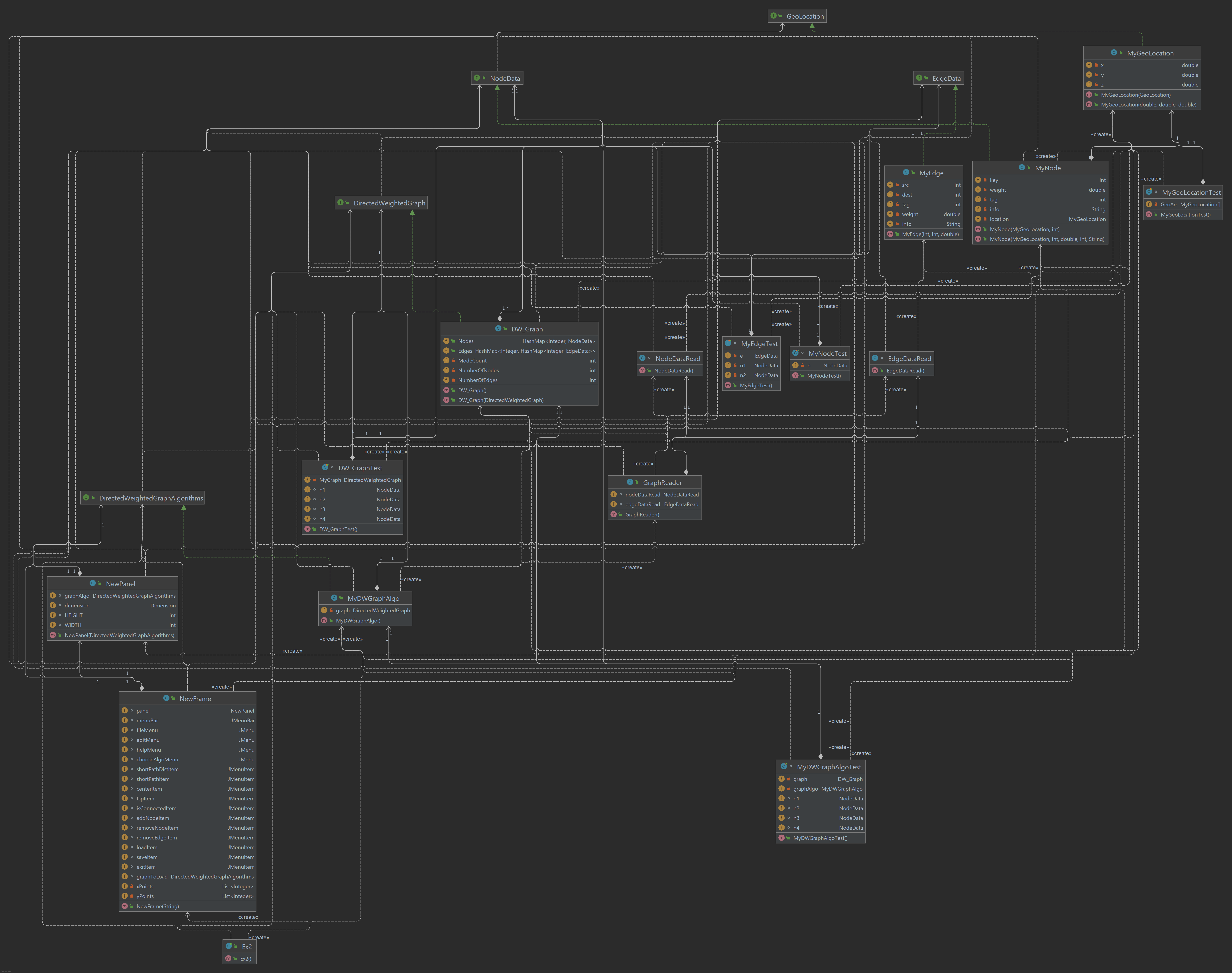 GitHub - nadavmoyal/Ex2