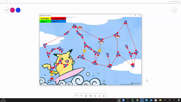 yehonatanbarel · GitHub