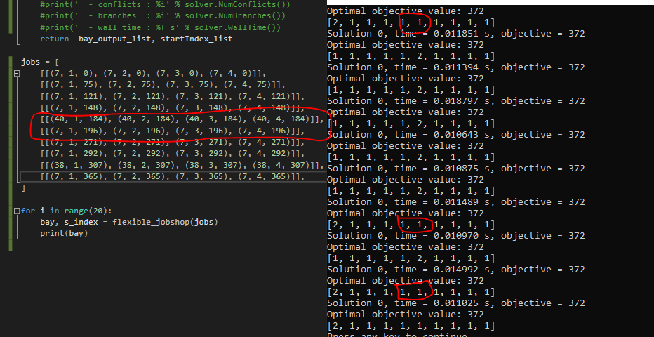 got 2 different output from same code and same input · google or-tools ...