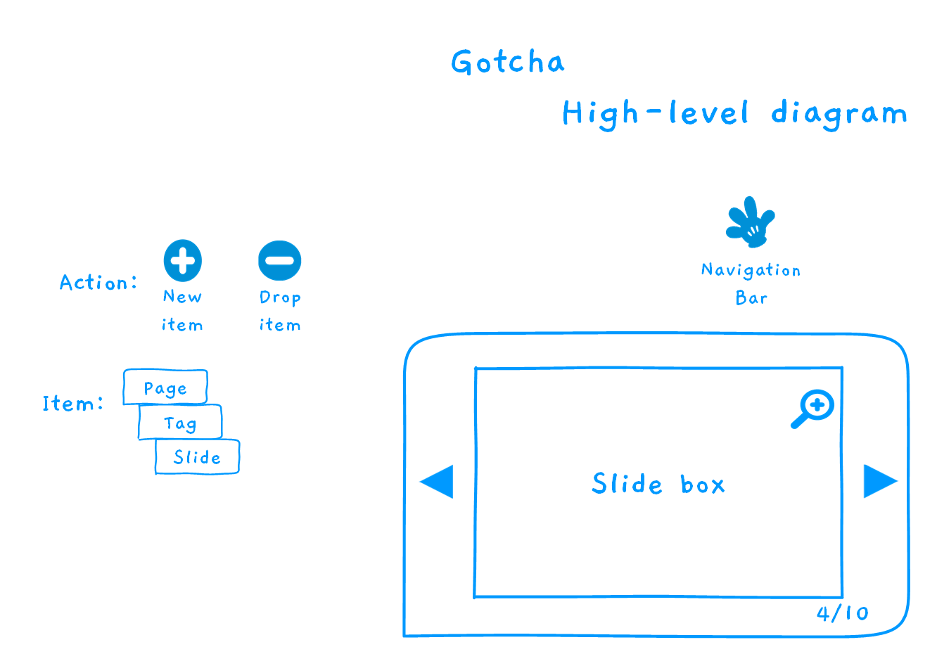 GitHub - 21fox/utils: handy scripts for a better life