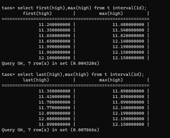 wrong result from query consists of first/last ,max ,inverval · Issue #19889 · taosdata/TDengine ...