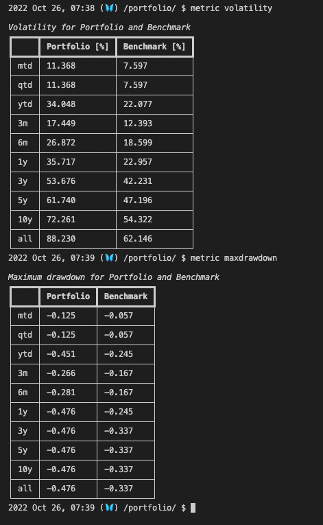 [Bug] Inconsistent output format for metric command · Issue #3079 · OpenBB-finance/OpenBB · GitHub