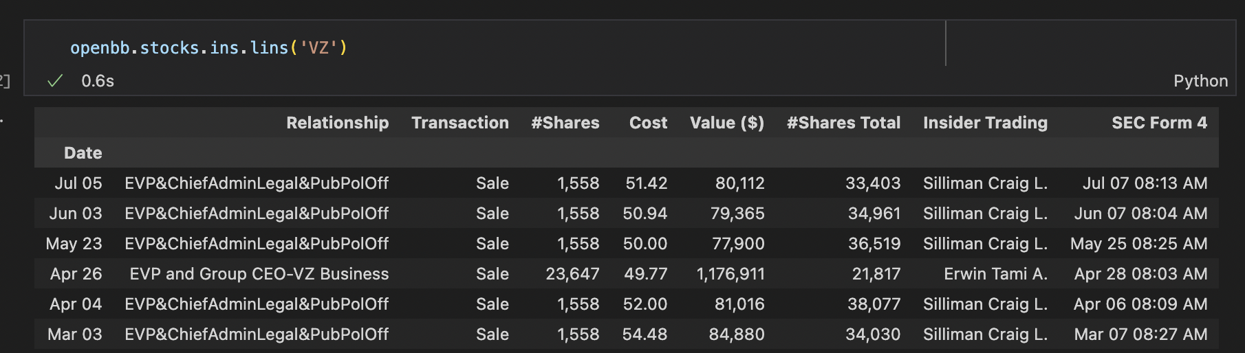 [Bug] [SDK] `openbb.stocks.ins.lins` - InsecureRequestWarning: Unverified HTTPS request is being ...