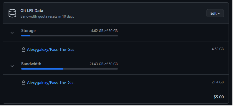 Git LFS Bandwidth storage · community · Discussion #34958 · GitHub