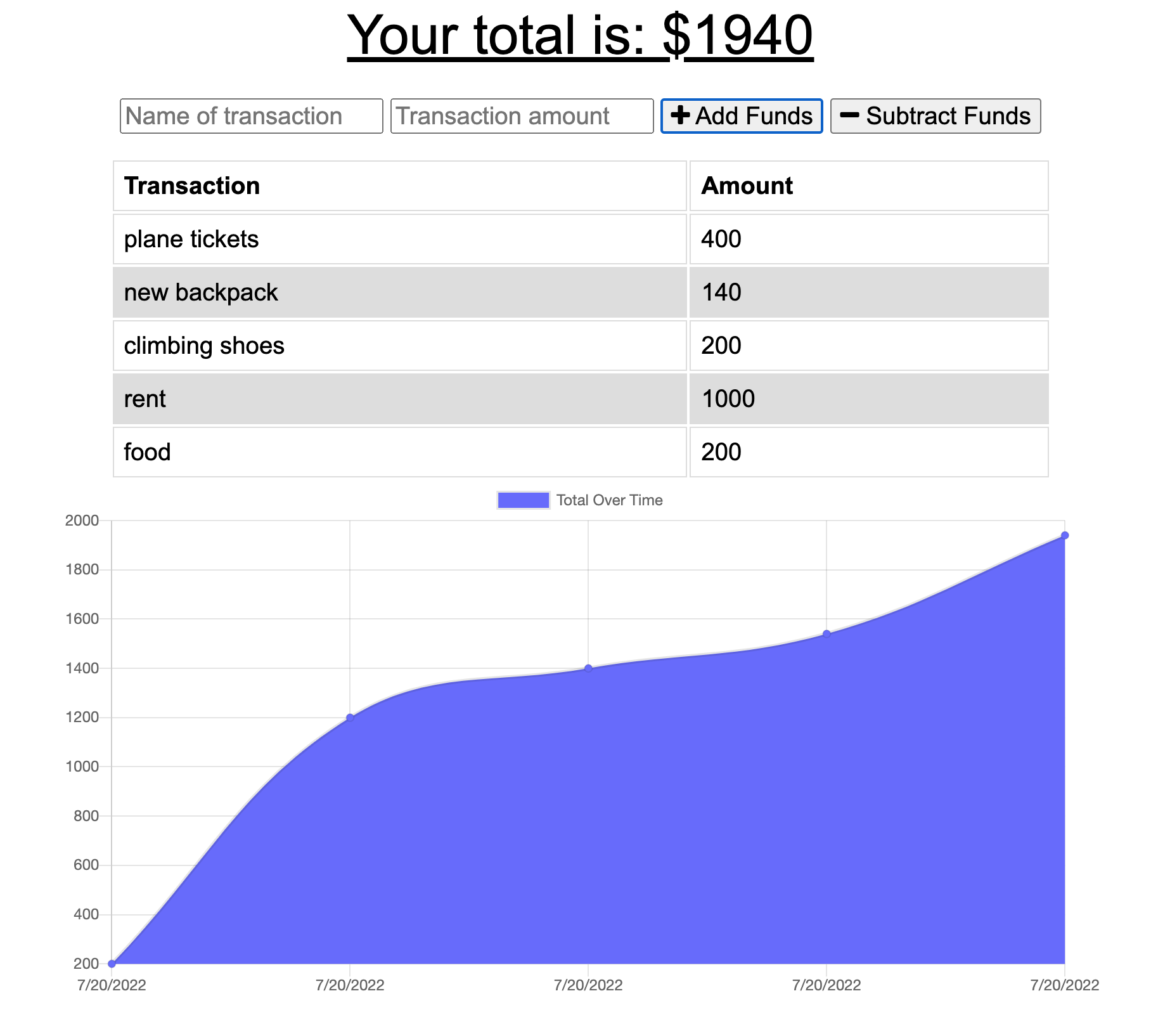 GitHub - ShuanLim/slims-pwa-tracker
