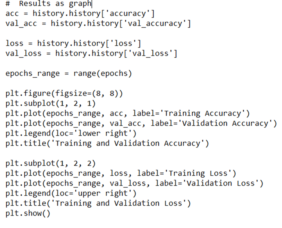 GitHub - aryamanchadha/image-classifier