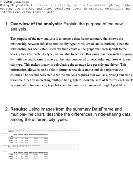 Github Akanbiolaide Pyber Analysis Using Matplotlib To Create Line Charts Bar Charts