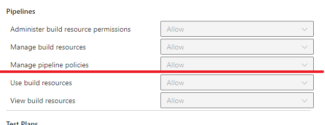 There is an item in organization-level permission that is not documented. · Issue #12790 ...