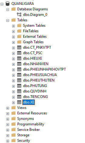GitHub - ITainment-UIT-04/Garage_Management_Csharp: Phần mềm quản lý gara ô tô