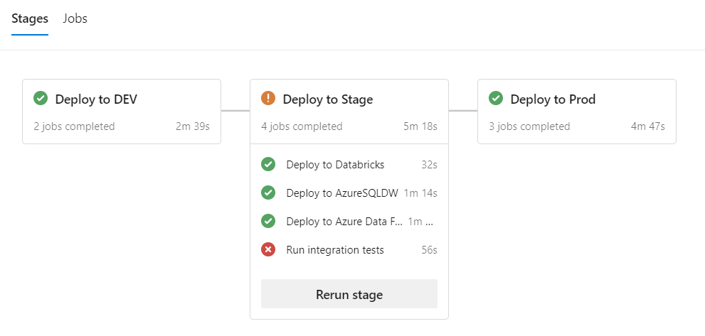 Error running test_pipeline_ingest_melbparkingdata.py · Issue #108 ...