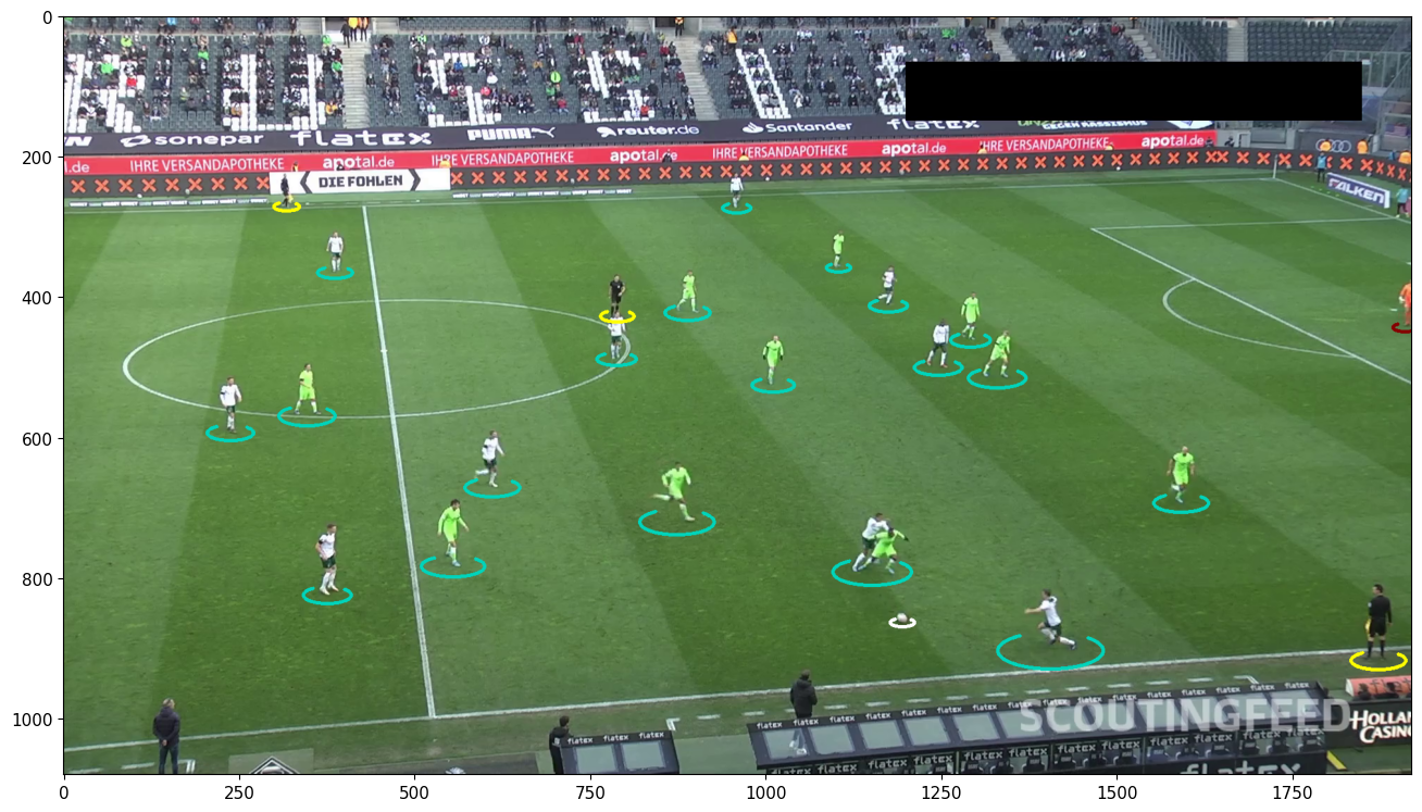 GitHub - probablyabdullah/Football-Tracking-with-YOLOv5-Bytetrack: A ...