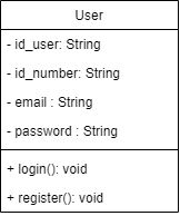 GitHub - PROYEK-3-SISTEM-RESERVASI-GEDUNG/MOBILE