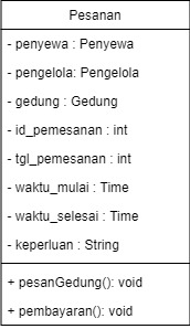 GitHub - PROYEK-3-SISTEM-RESERVASI-GEDUNG/MOBILE