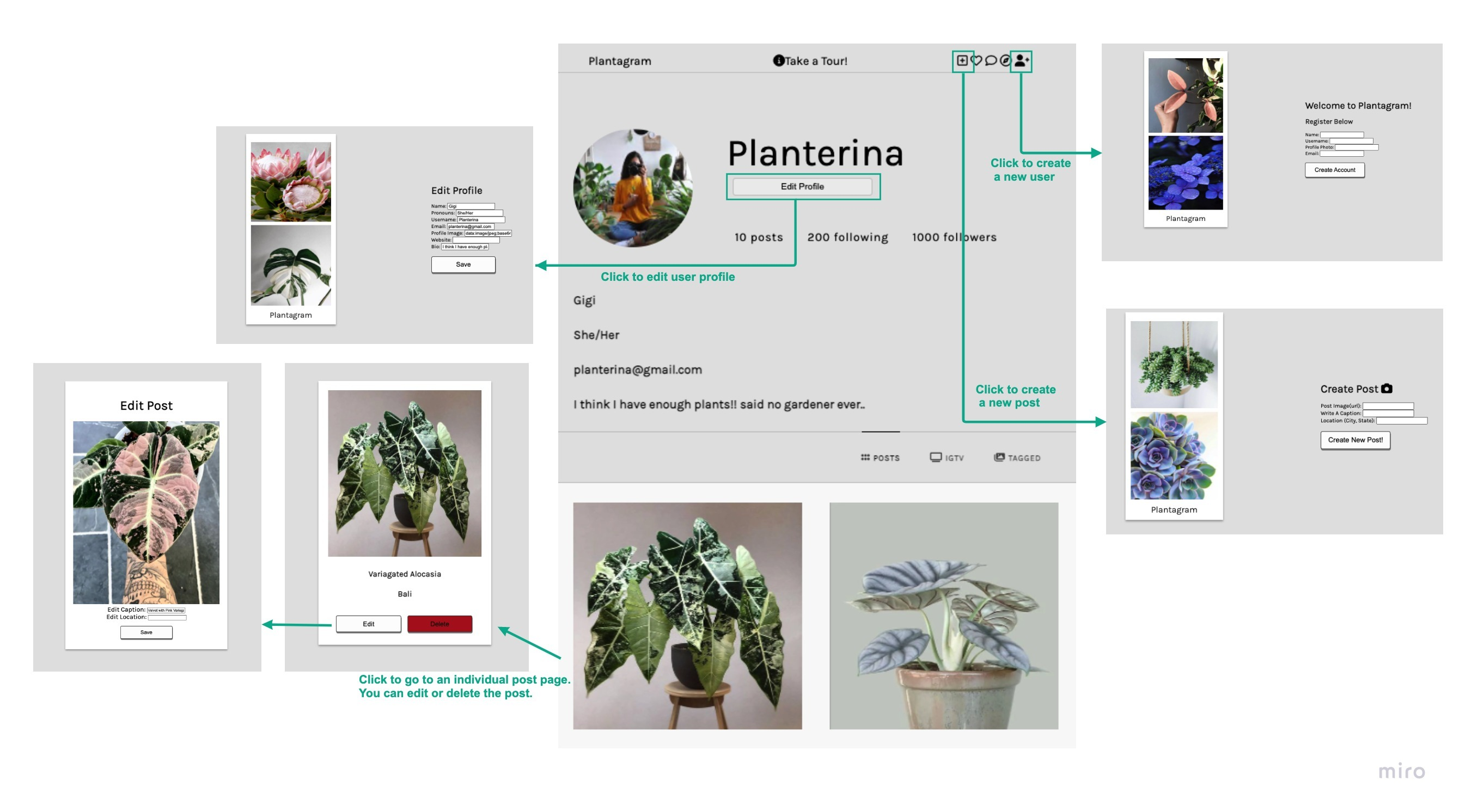 GitHub - SKim0523/Plantagram-Reverse-Engineer: MEN - Full stack app ...