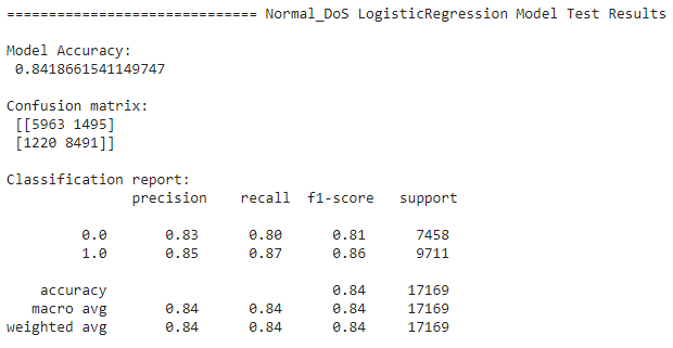 GitHub - kirank23/Network-Intrusion-Detection-Using-Machine-Learning ...