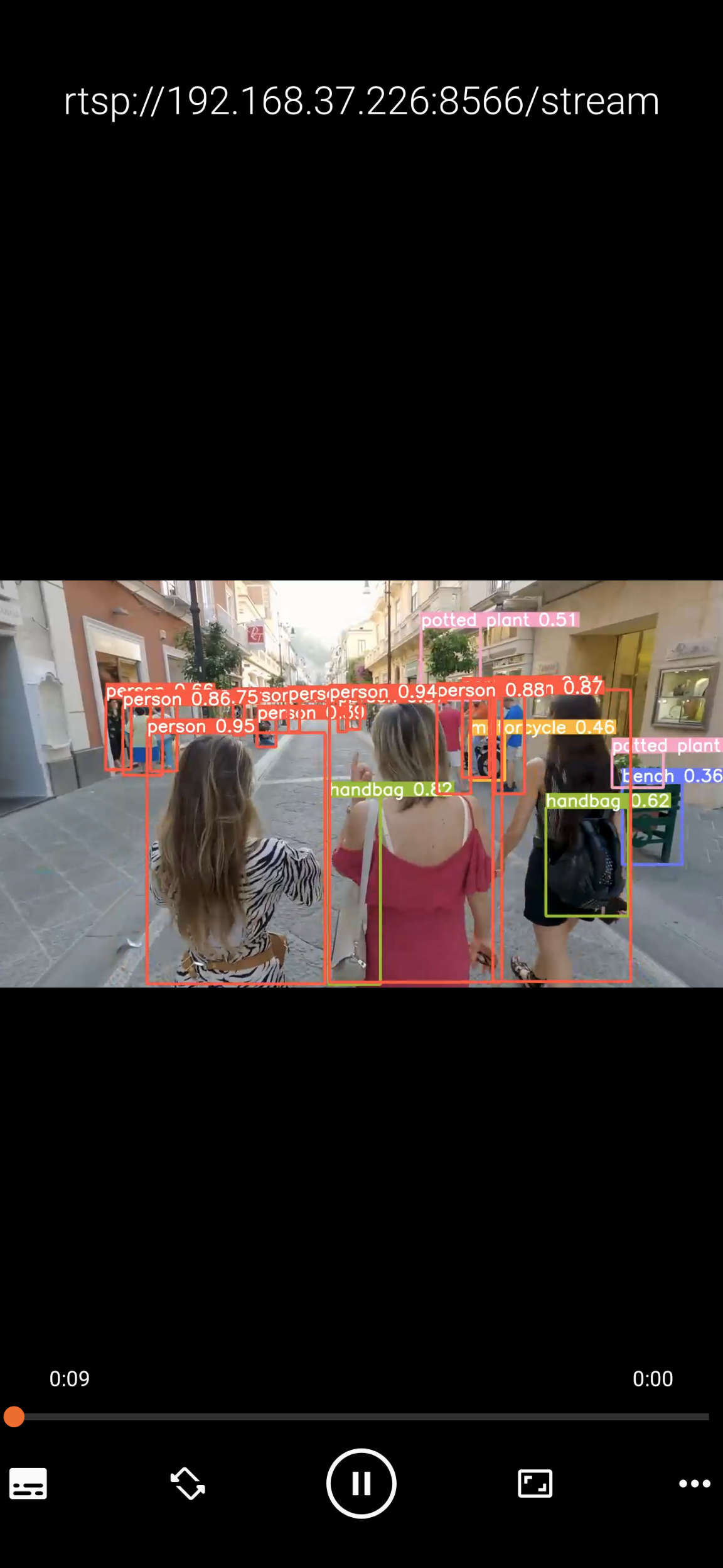 GitHub - jsccjj/yolo-detect-rtsp: Stream your inference results via RTSP