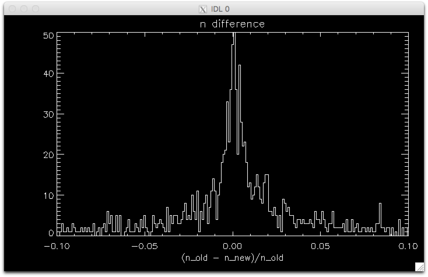 Releases · MegaMorph/galapagos · GitHub
