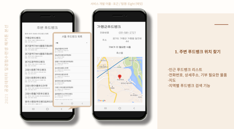 GitHub - soyeonJeonDEV/Pogeun: 공공데이터 청년인턴 해커톤