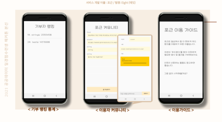 GitHub - soyeonJeonDEV/Pogeun: 공공데이터 청년인턴 해커톤