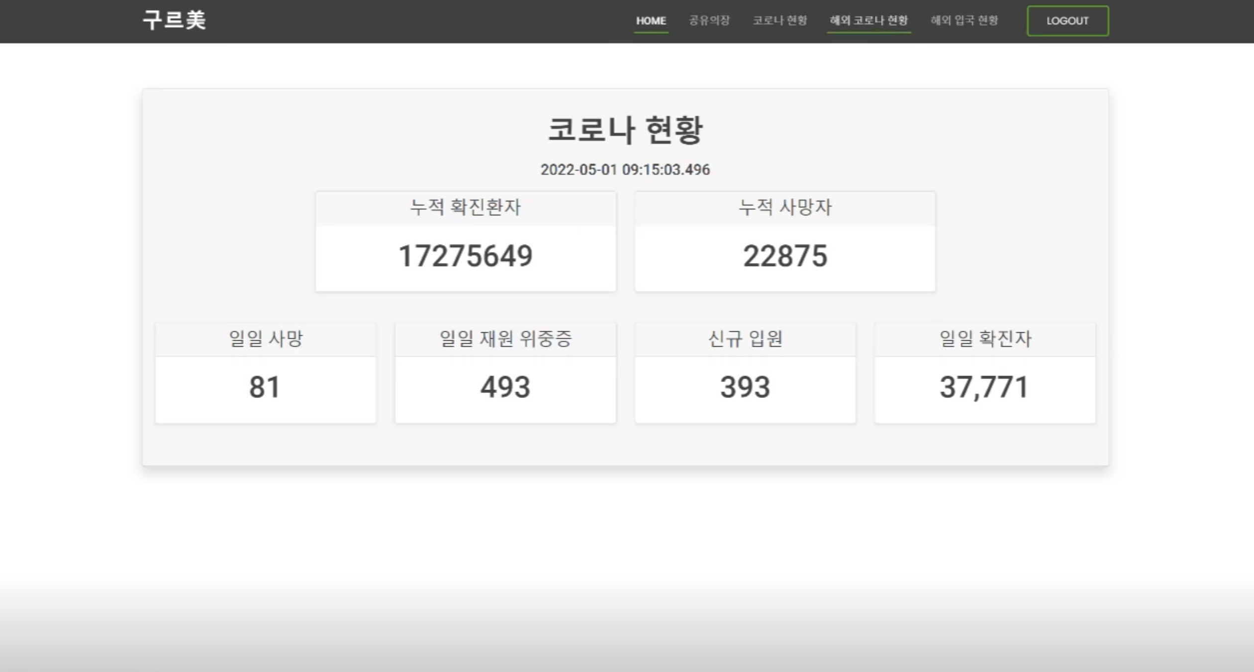 GitHub - soyeonJeonDEV/Cloudme: 멀티캠퍼스 '프로젝트형 클라우드 서비스 개발' 전공 프로젝트