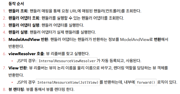Spring-MVC-1-Inflearn/스프링-MVC-구조-이해.md at main · leechangheelee/Spring-MVC-1-Inflearn · GitHub