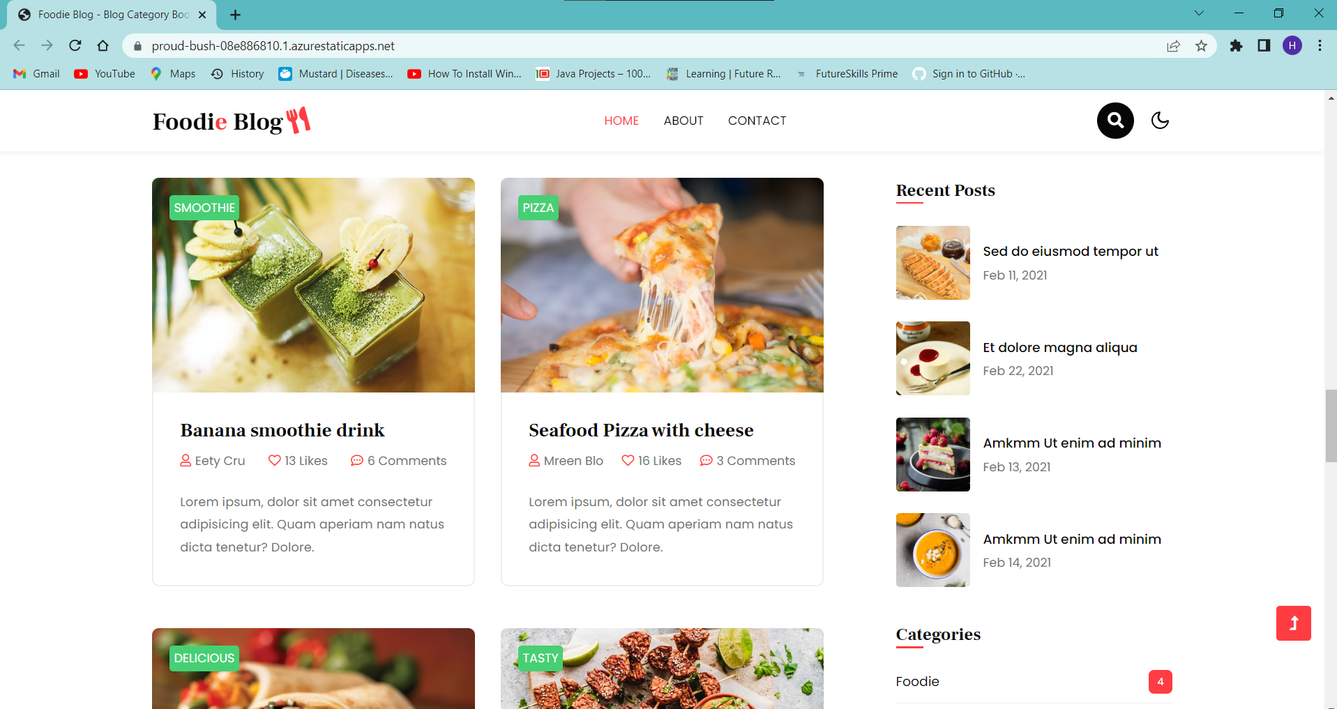 GitHub - harikapedapudi/finalproject: Here in this project I have ...