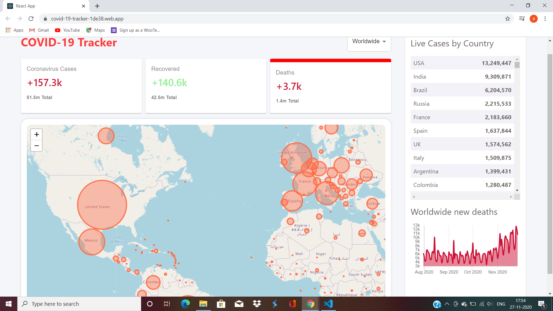 GitHub - maneett/covid19-tracker: covid19-tracker