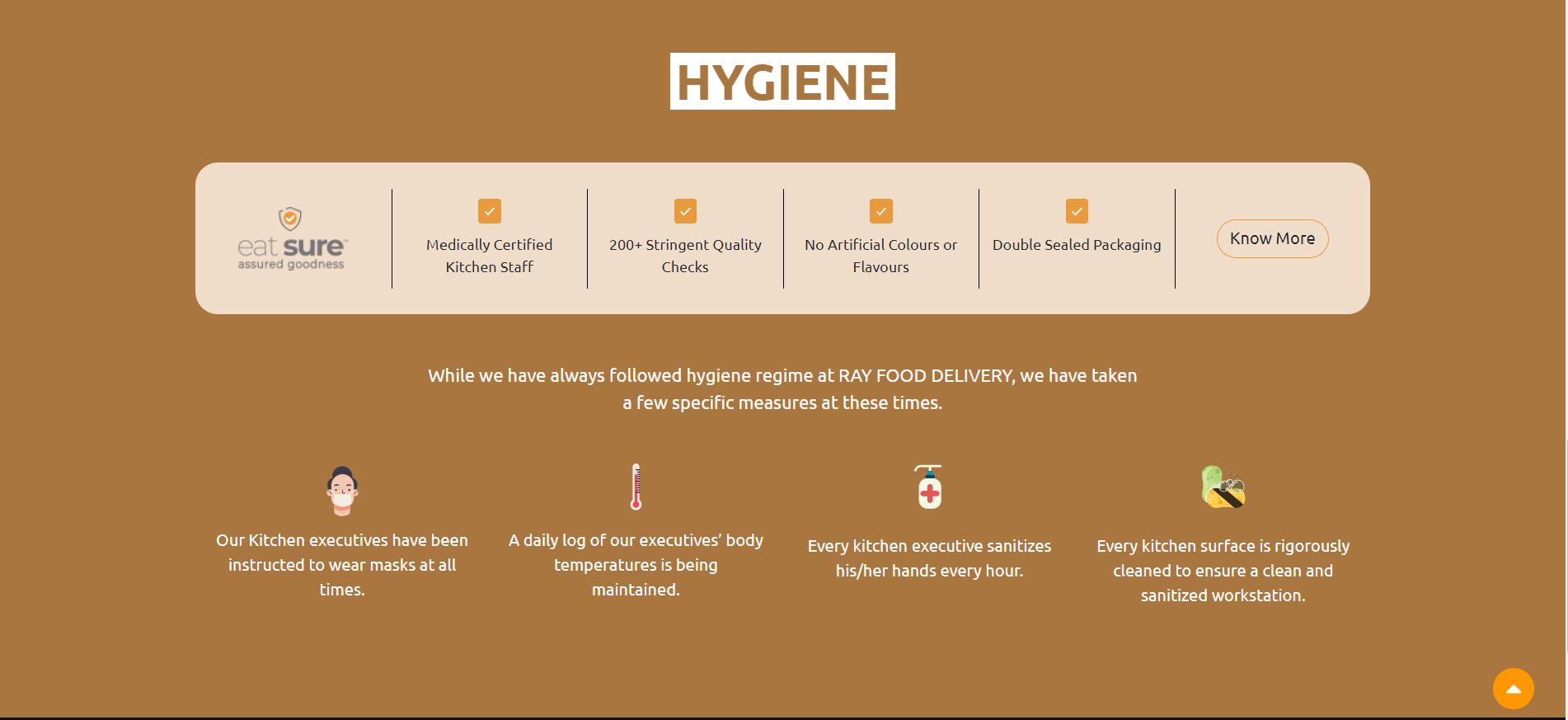 GitHub - aniketray01/food-delivery-app