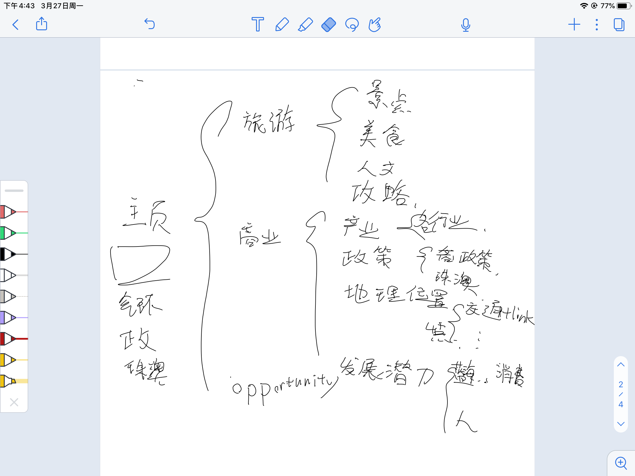 brainstorm · Issue #1 · JANEqiujie/2023EBU6305G15 · GitHub