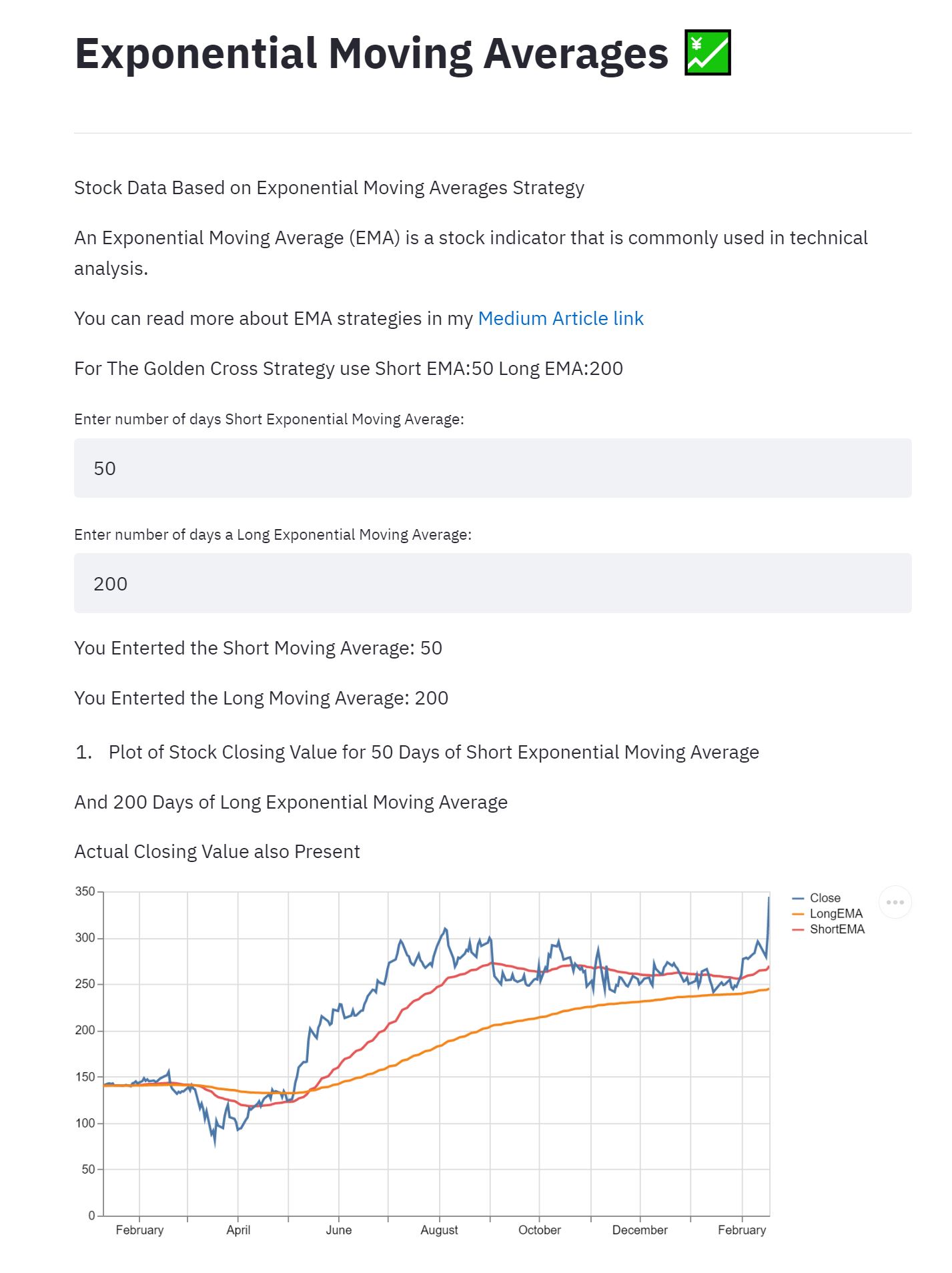 GitHub - ArielMadjar/Stock-indicator-web-app