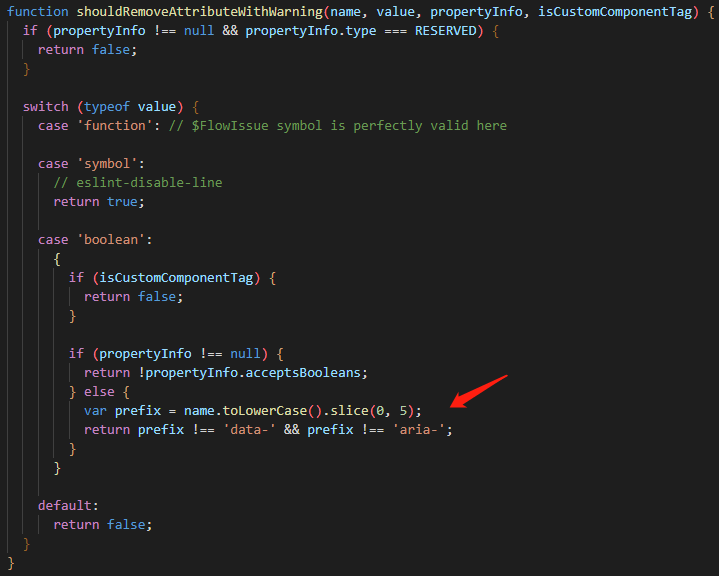 react中传入boolean类型的属性无效 · Issue #221 · Tencent/kbone · GitHub