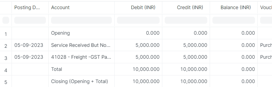 Provision Booking For Non System Currency · Issue 36965 · Frappeerpnext · Github