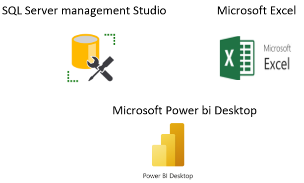 GitHub - Nivetha001/Crop-Production-Data-Analysis: Data Analysis ...