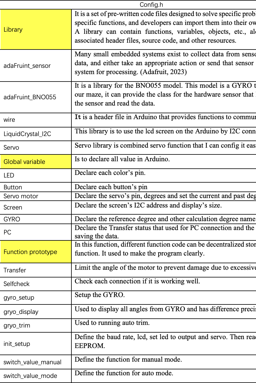 GitHub - JellyLiu2001/Groupproject
