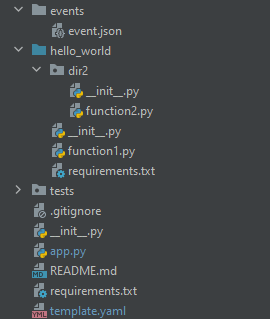 No module named 'app' · Issue #2451 · aws/aws-toolkit-jetbrains · GitHub