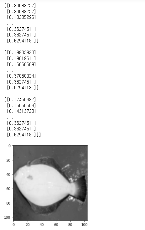 GitHub - hs11015/Siamese