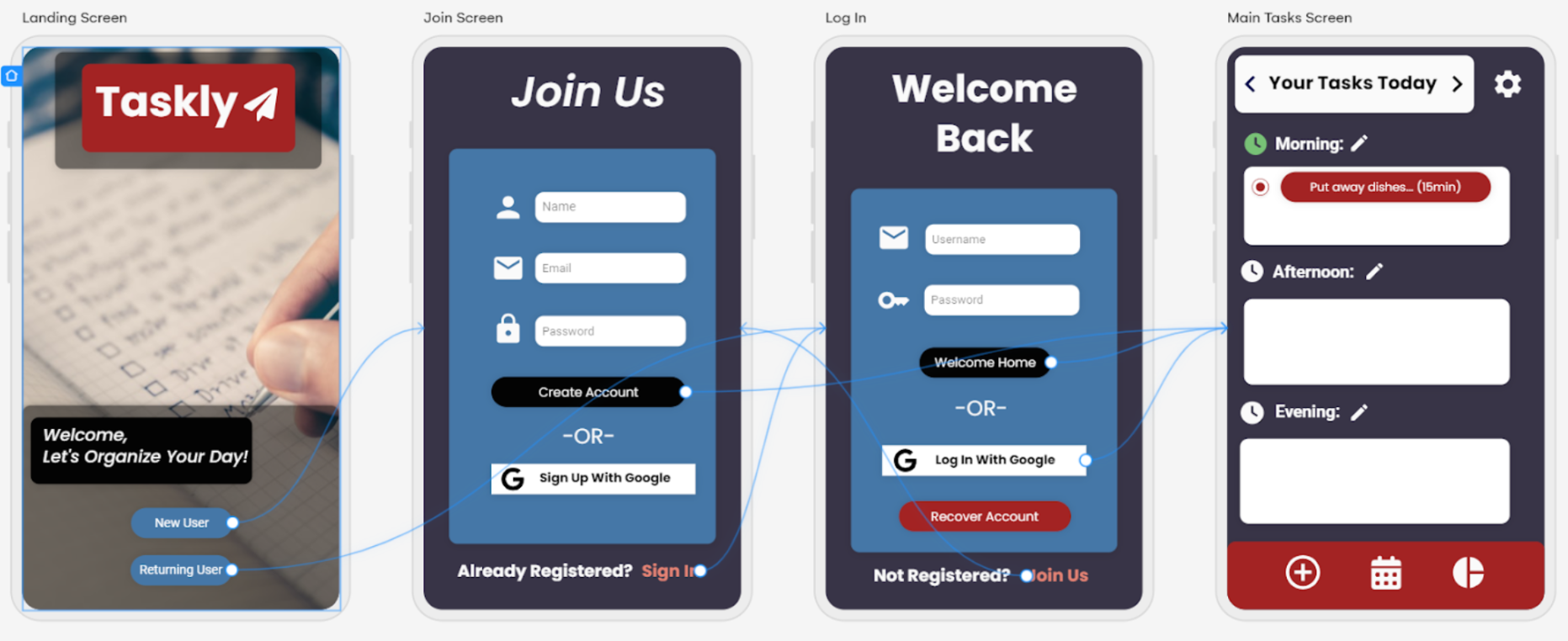 GitHub - TamRiceCS/TasklyAugust